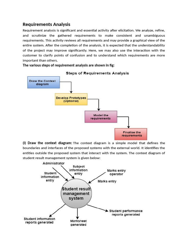 Unit 3 Requirements Analysis | PDF | Software Prototyping | Computing