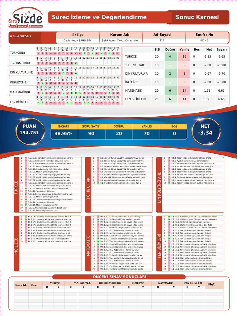 8.Sinif Karneler 1 | PDF