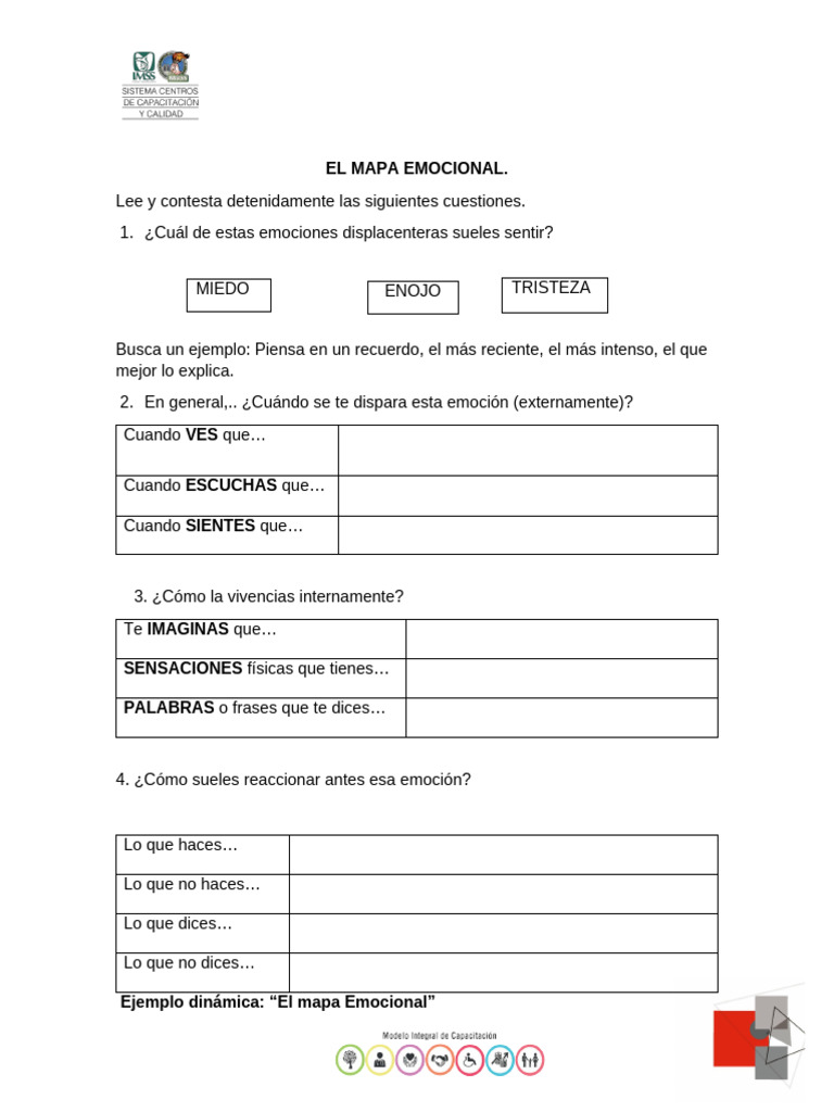 El Mapa Emocional | PDF