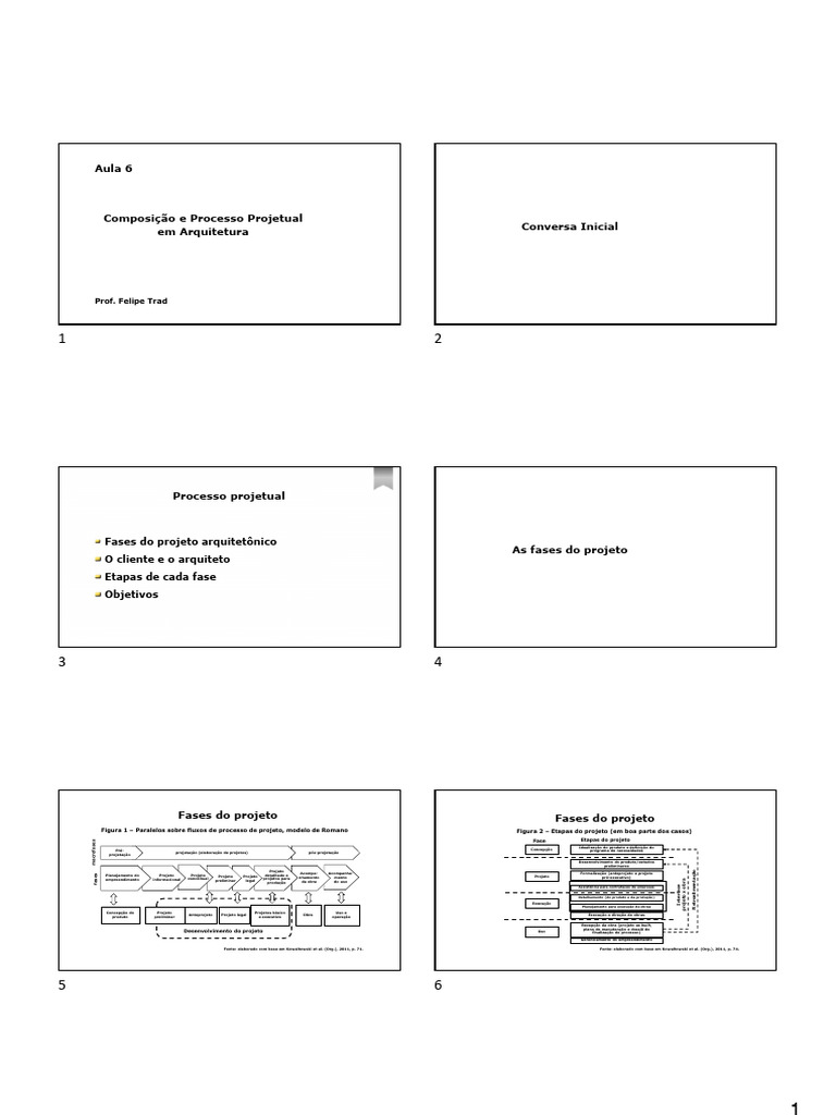 Fases do Processo Projetual em Arquitetura | PDF