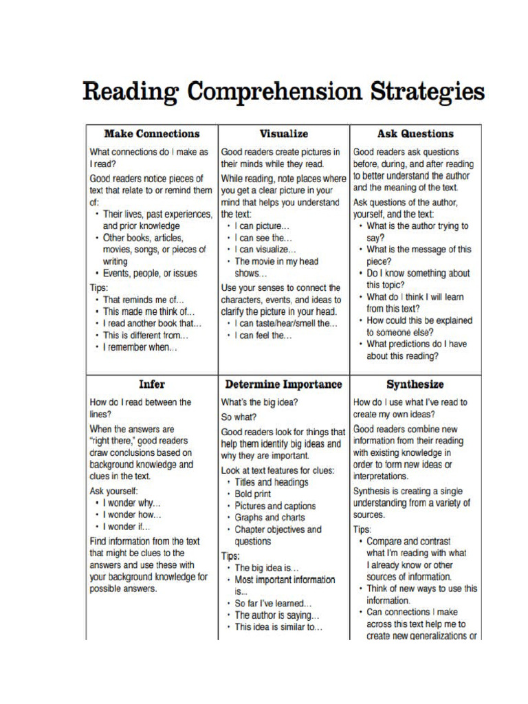Comprehension | PDF
