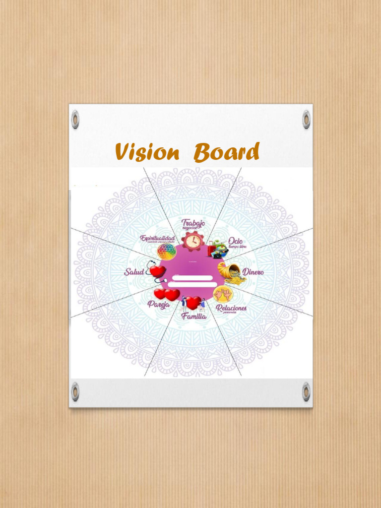 Crea tu Vision Board con Feng Shui | PDF | Mente | Felicidad