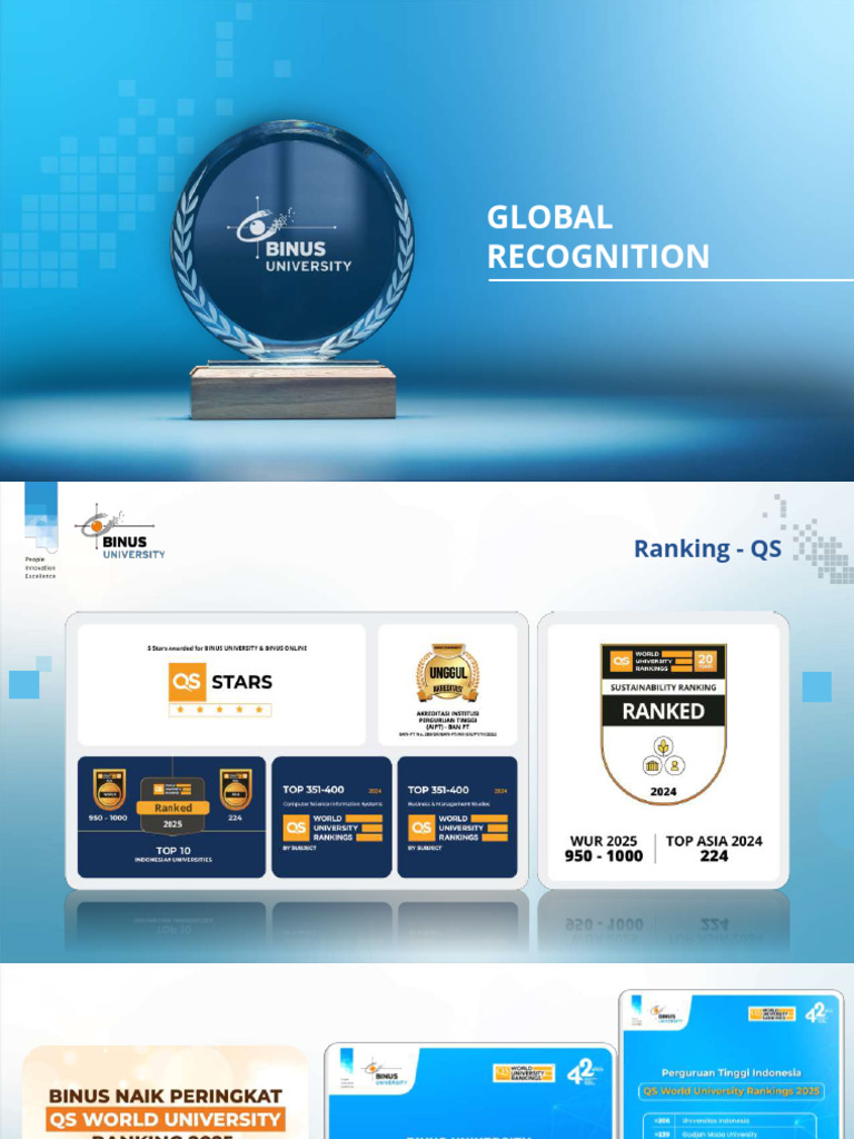 Beasiswa Binus Ada Apa Aja | PDF