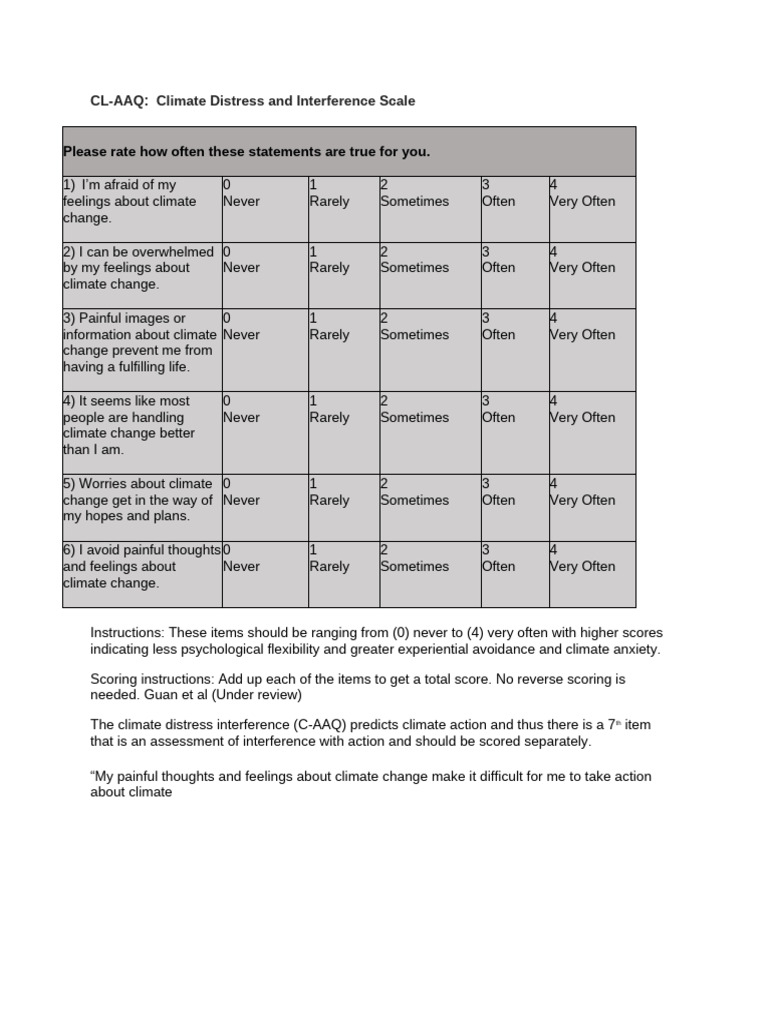 Climate Change Interference Scale | PDF