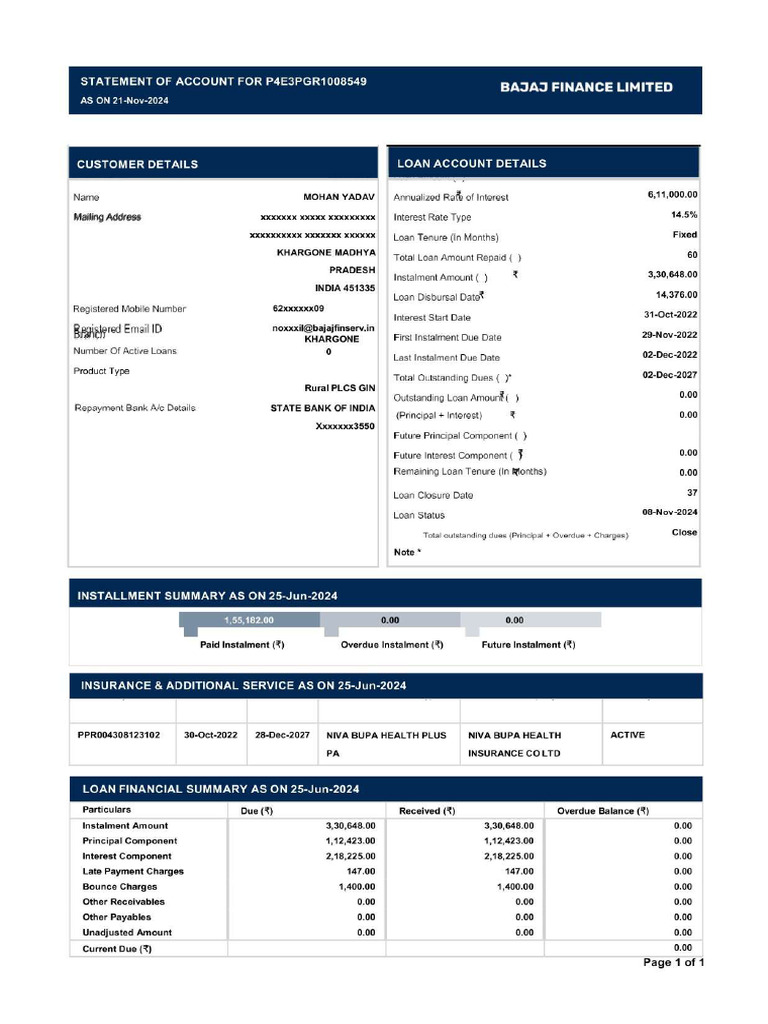 Mohan Yadav Bajaj Soa_page-0001 | PDF