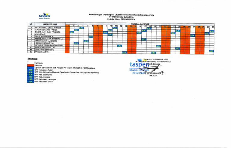Spoc Desember 2024 | PDF
