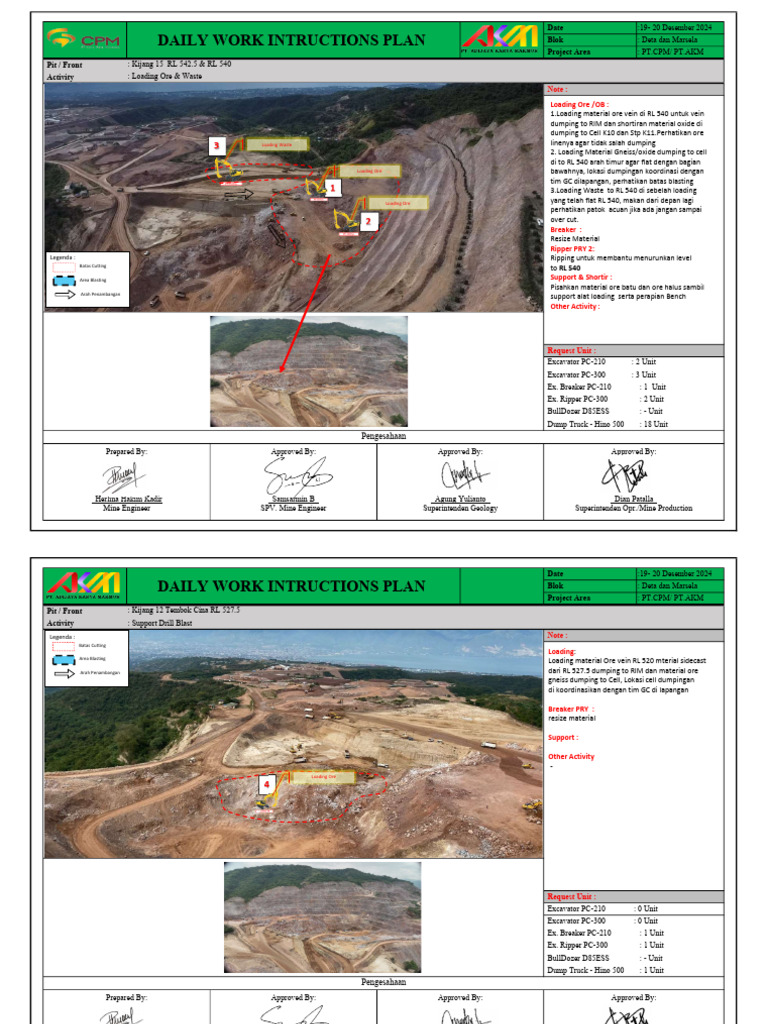 Daily Work Instructions Plan (IKH) 19-20 12 24 | PDF | Heavy Industry ...