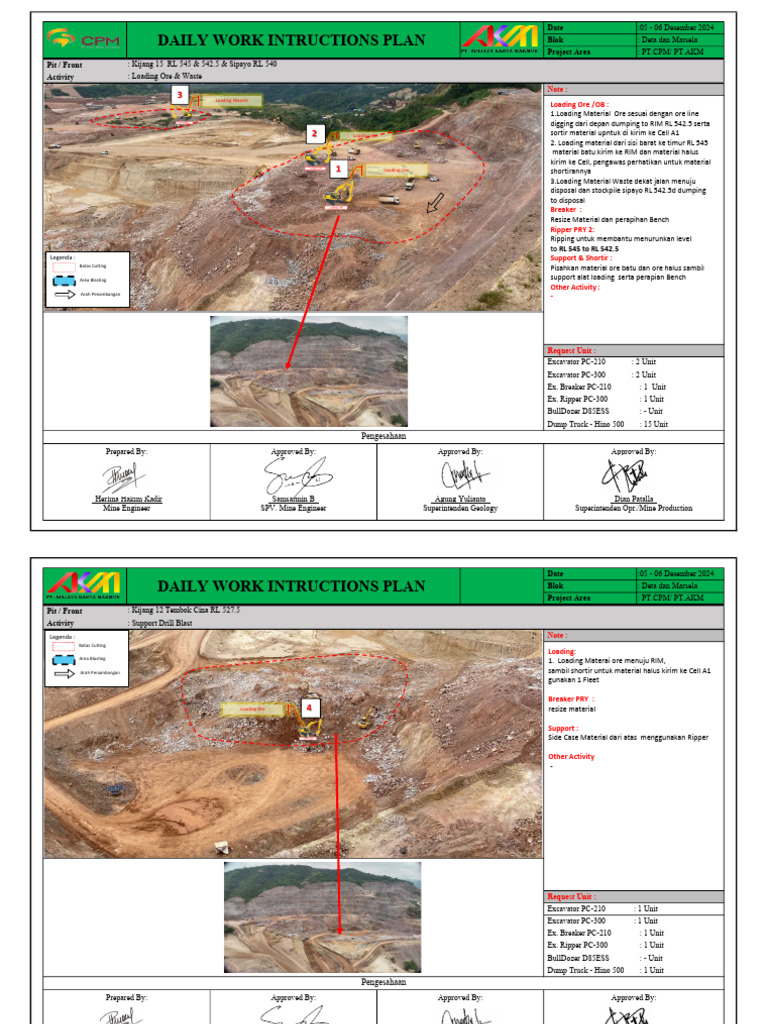 Daily Mining Operations Plan December 2024 | PDF | Construction ...