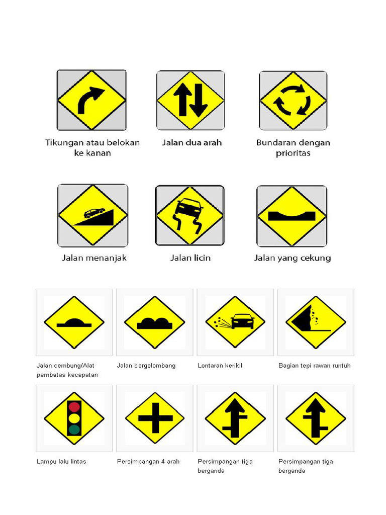 Rambu Lalu Lintas 4444444444444 | PDF