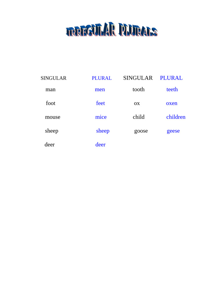 Irregular Singular and Plural Nouns | PDF