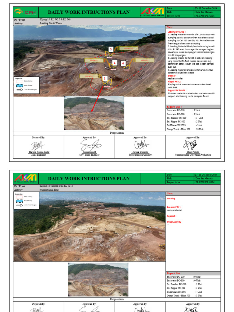 Daily Work Instructions Plan (IKH) 17-18 12 24 | PDF | Minerals ...