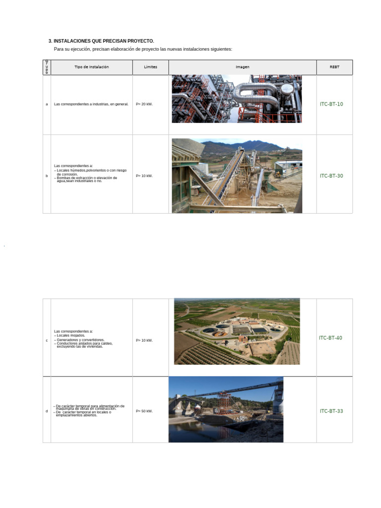 Insta Laci Ones Pro Yec To | PDF | Electricidad | Ingenieria Eléctrica