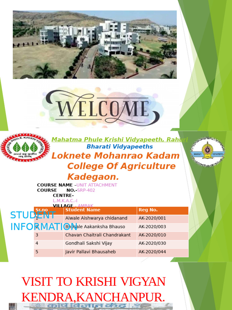 Unit Attachment Merged | PDF | Agriculture | Horticulture