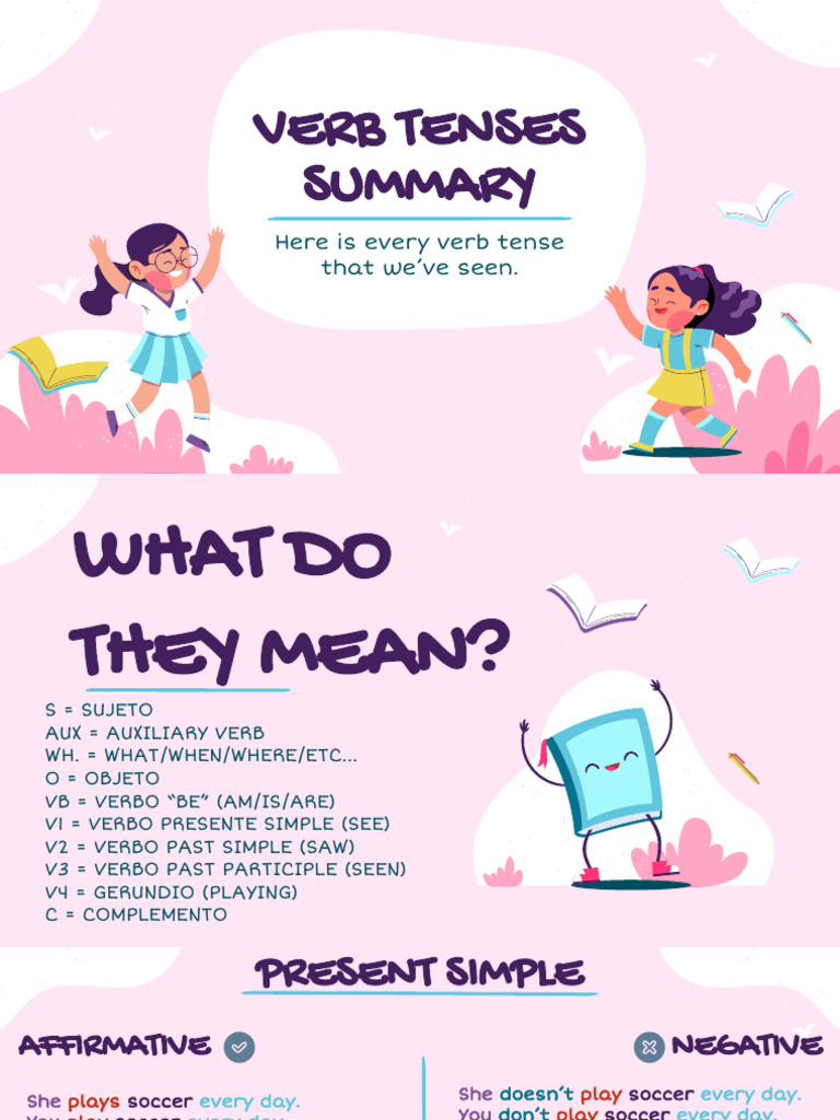 VERB TENSES SUMMARY | PDF | Verb | Grammar