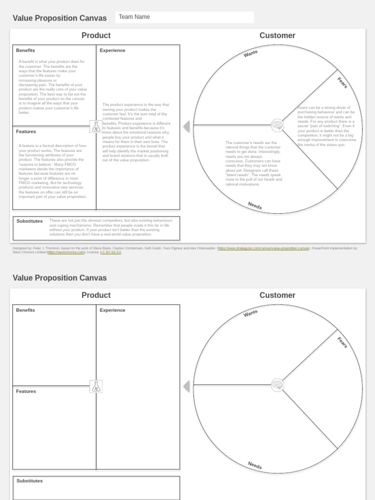Value Proposition Canvas v2 | PDF | Psychological Concepts | Cognition