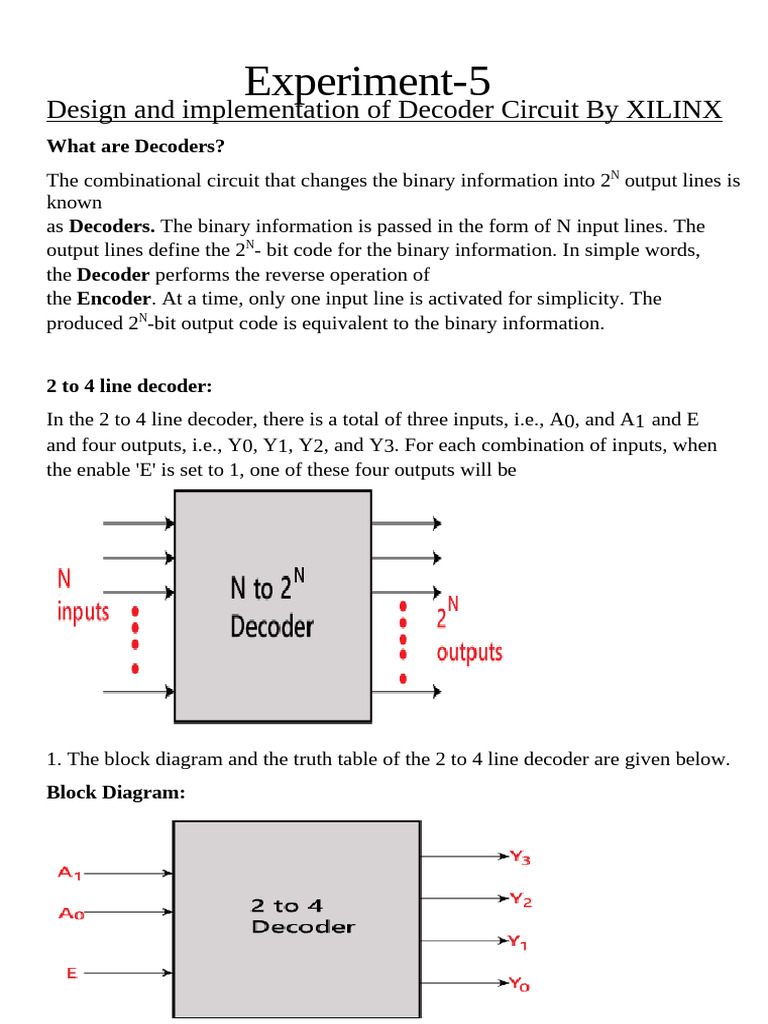 Design and Implementation of Decoder Circuit by XILINX | PDF