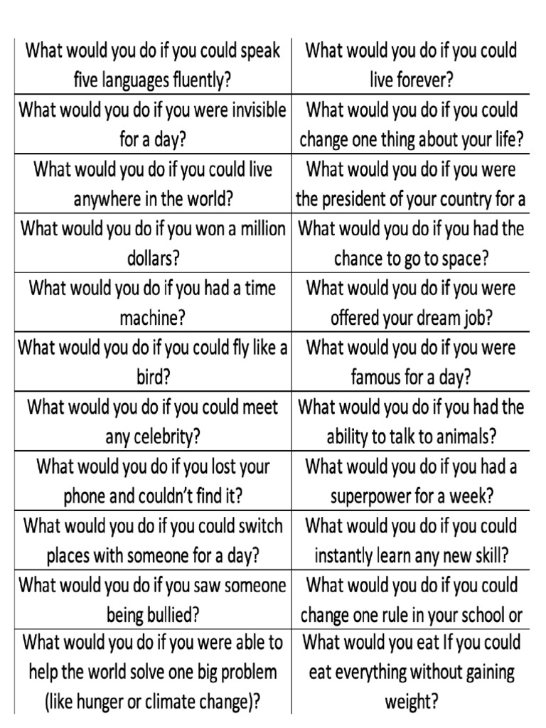 Would Questions | PDF