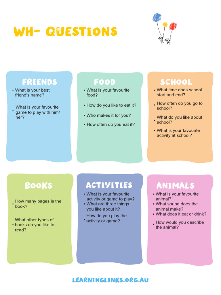 Answering-Wh-questions_Activity-Sheet | PDF