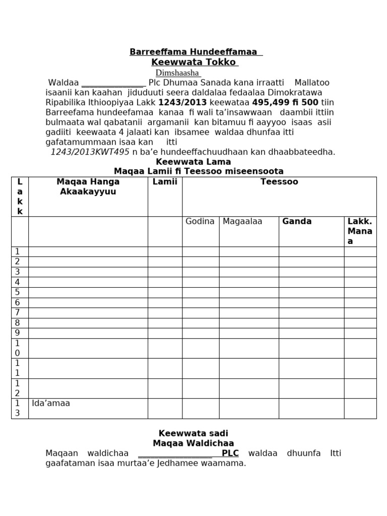 Dambii Fi Bareefama Harawa PLC | PDF