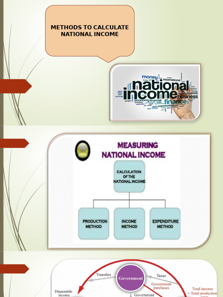 Presentation (3) | PDF | Measures Of National Income And Output | Income