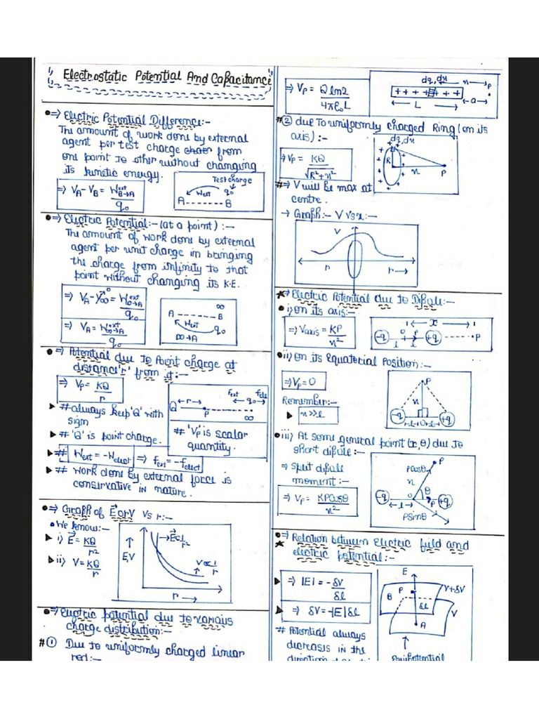 ELECTROSTATICS_POTENTIAL_TOPPER'S_SHORT_HANDWRITTEN_NOTES | PDF