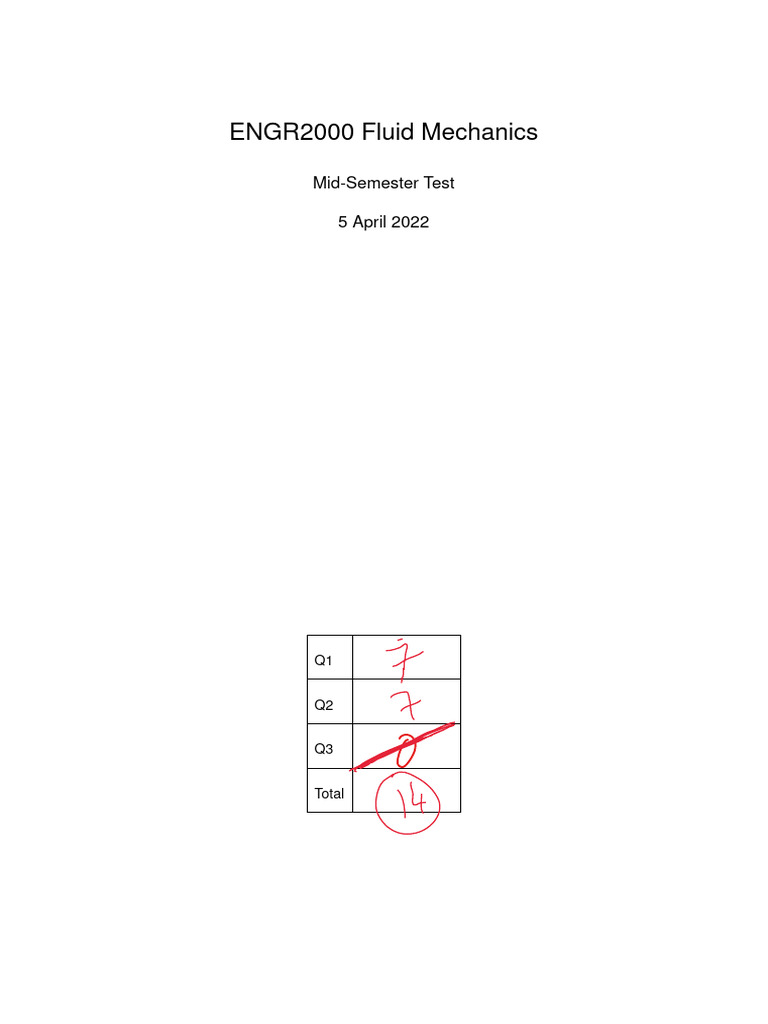 Fluid mechanics test on 5 April | PDF