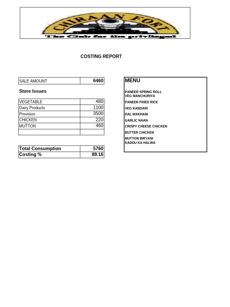 Costing Report | PDF