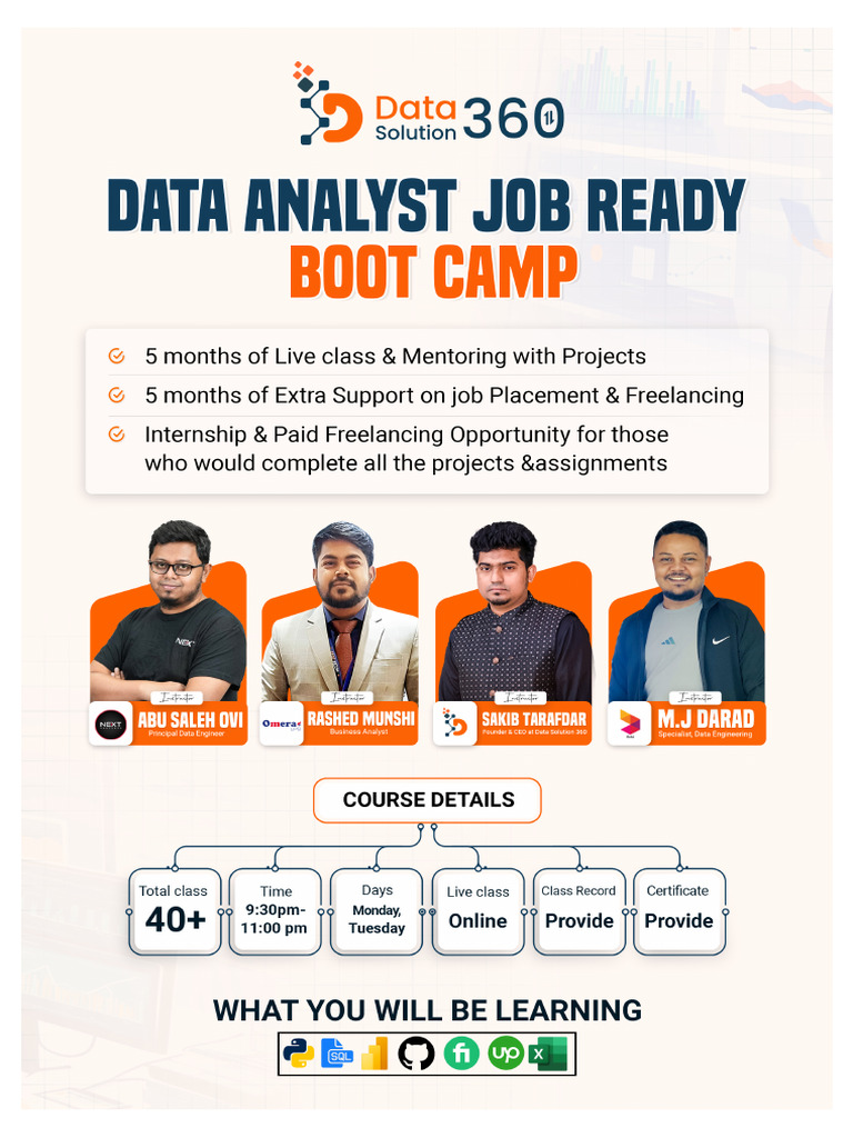 Data Analyst Job Ready Boot-Camp Batch - 2414 | PDF