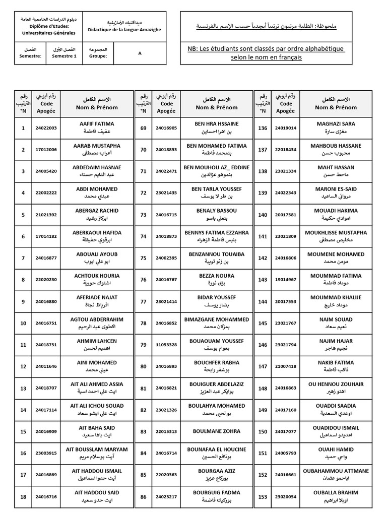 Affichage Sem1 Ama | PDF