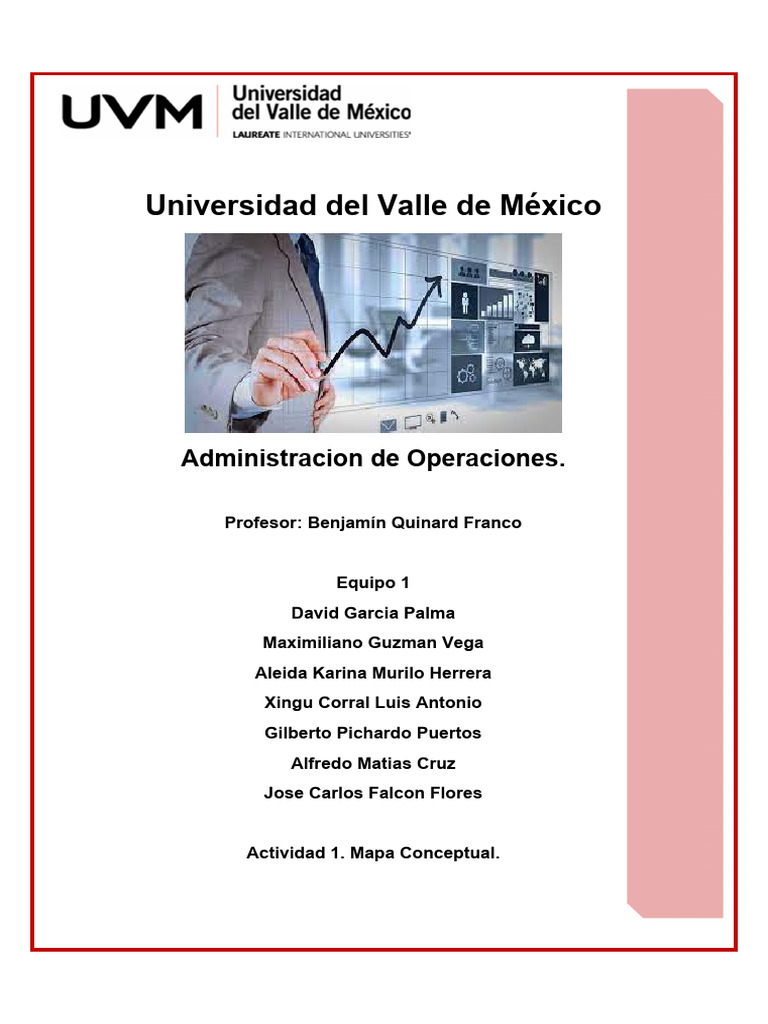 A1_EQP | PDF | Jefe de operaciones | Business