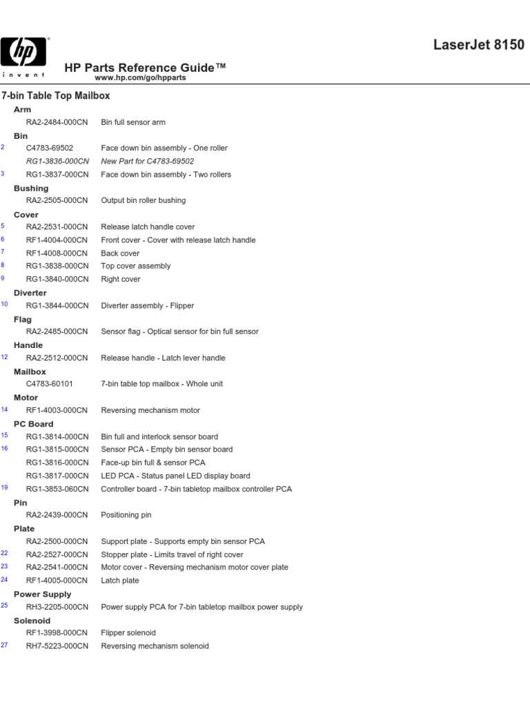 8150 - Parts and Diagrams | Download Free PDF | Electrical Connector ...