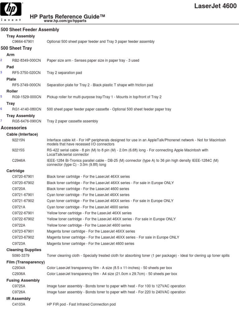 HP Parts Reference Guide™: 500 Sheet Feeder Assembly | PDF | Electrical ...
