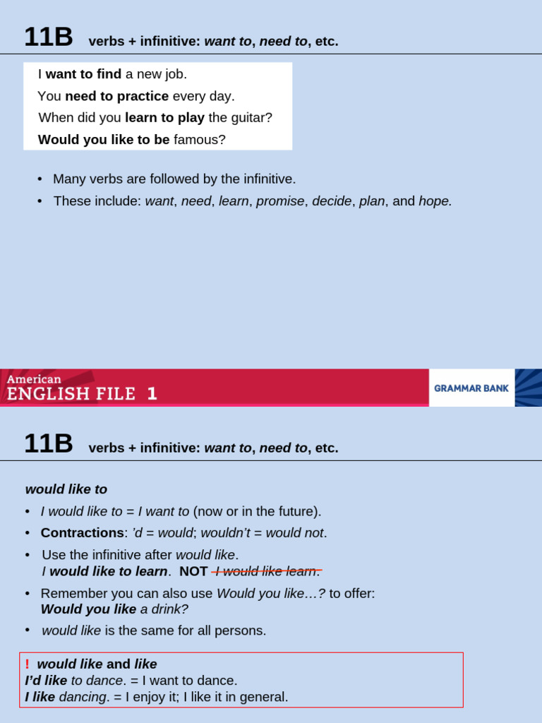 11B Grammar Bank YM | PDF