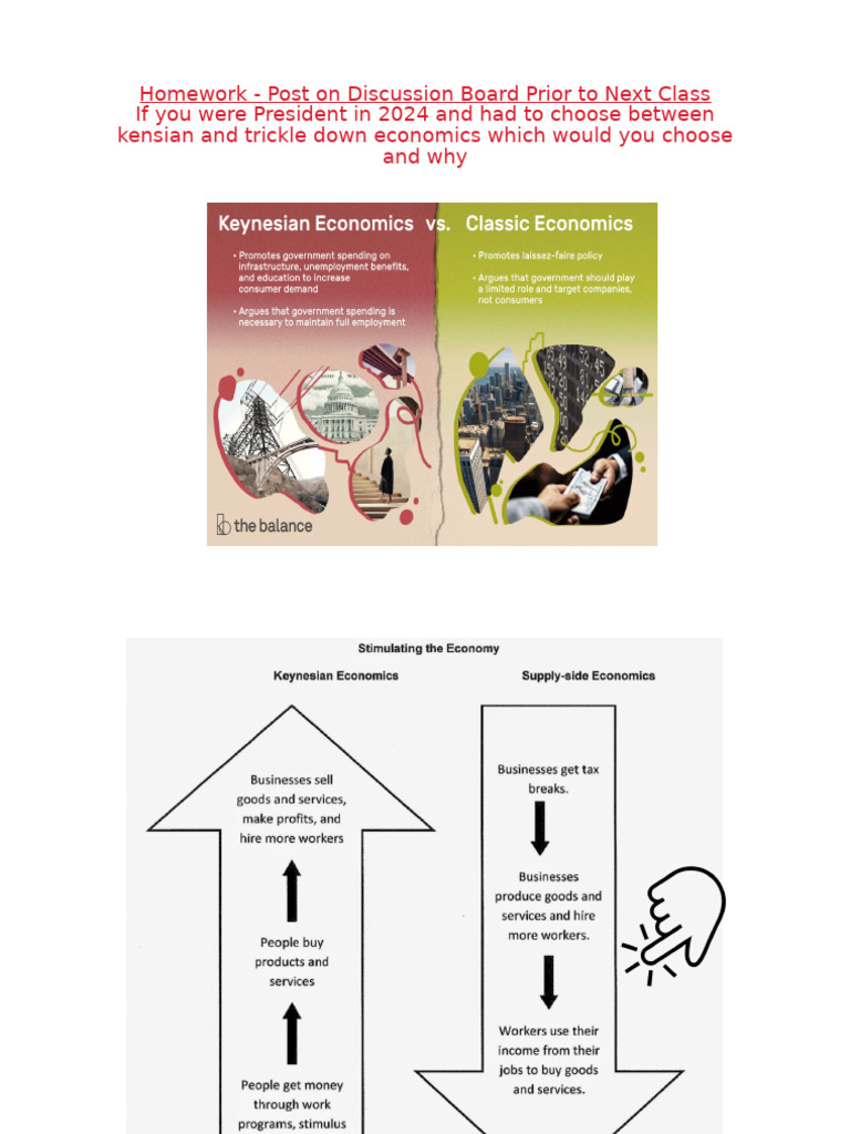 Reaganomics: Supply-Side Economics Explained | PDF | Tax Cut | Supply ...