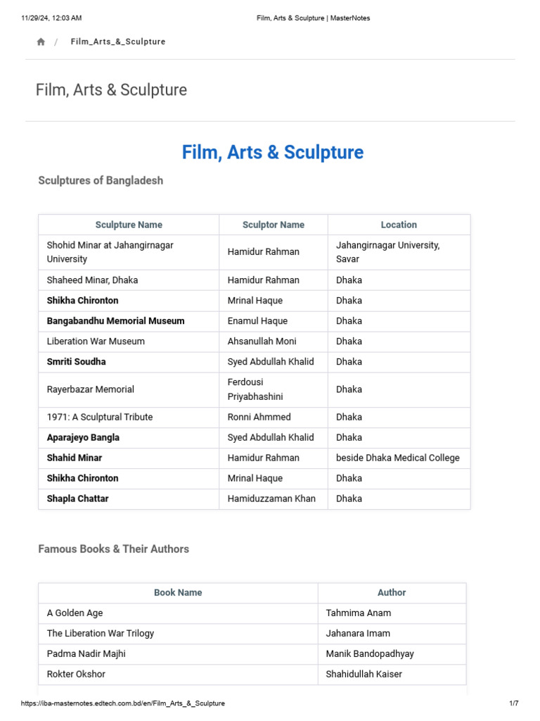 Film, Arts & Sculpture - MasterNotes | PDF | Bangladesh