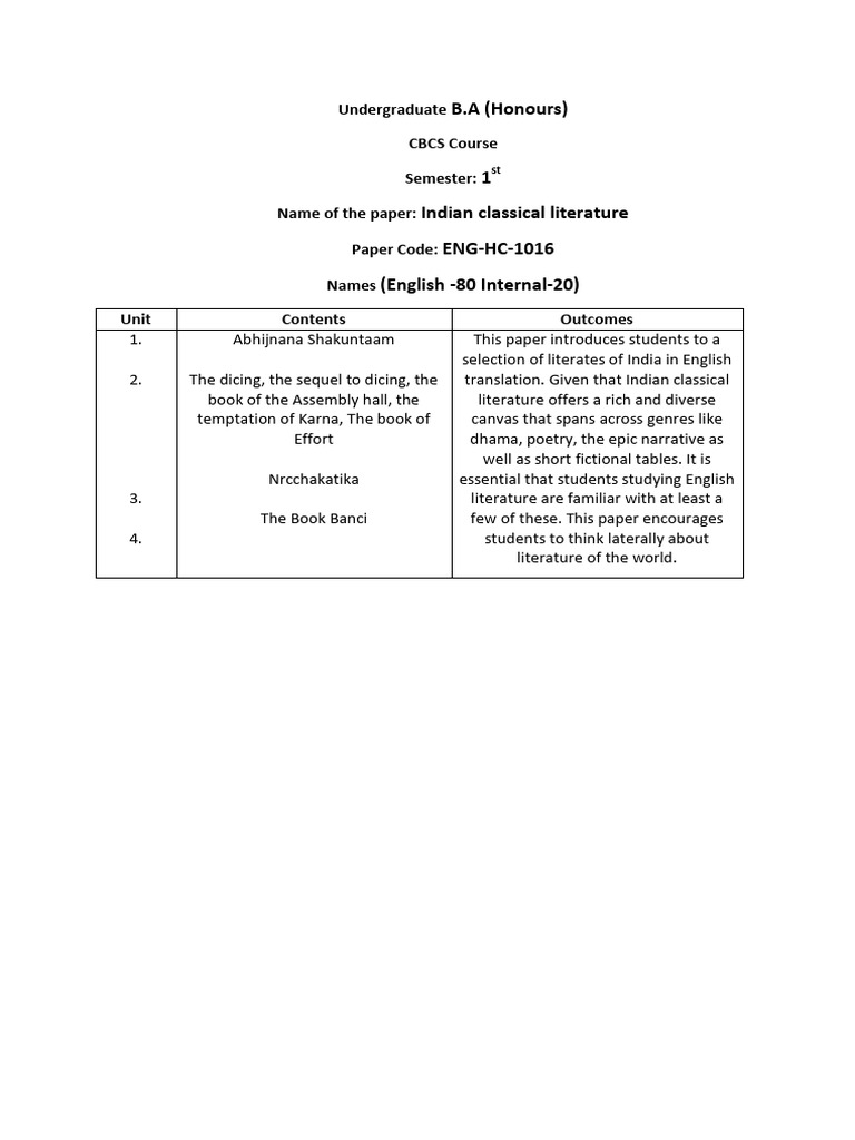 English_Course_Outcome | PDF | Victorian Literature | English Literature