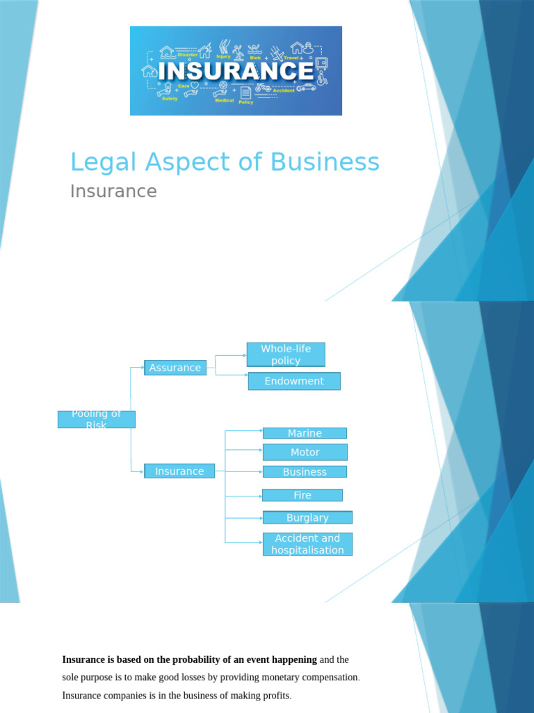Section 4 - Legal Aspect of Business - Insurance | PDF | Insurance ...
