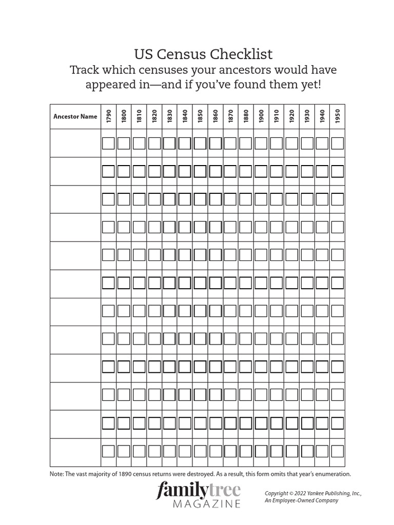 US Census Checklist Update | PDF