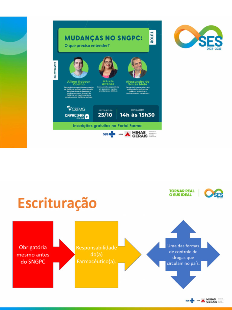 Apresentação Retorno SNGPC - CRFMG VISA - MG | PDF | Sistema de ...