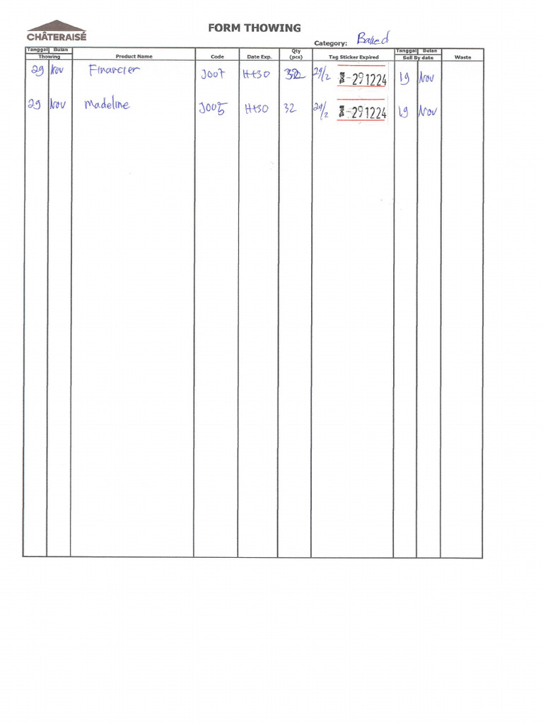 Contoh Thowing Form Baked Cakes | PDF