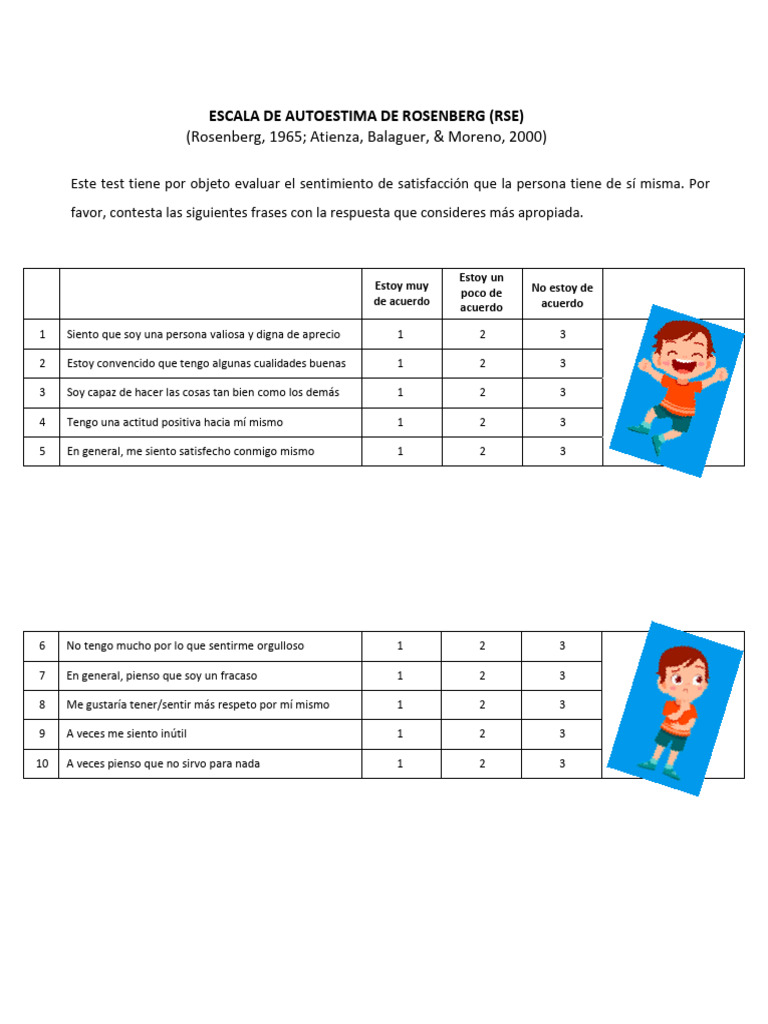 Test de Autoestima de Rosenberg | PDF