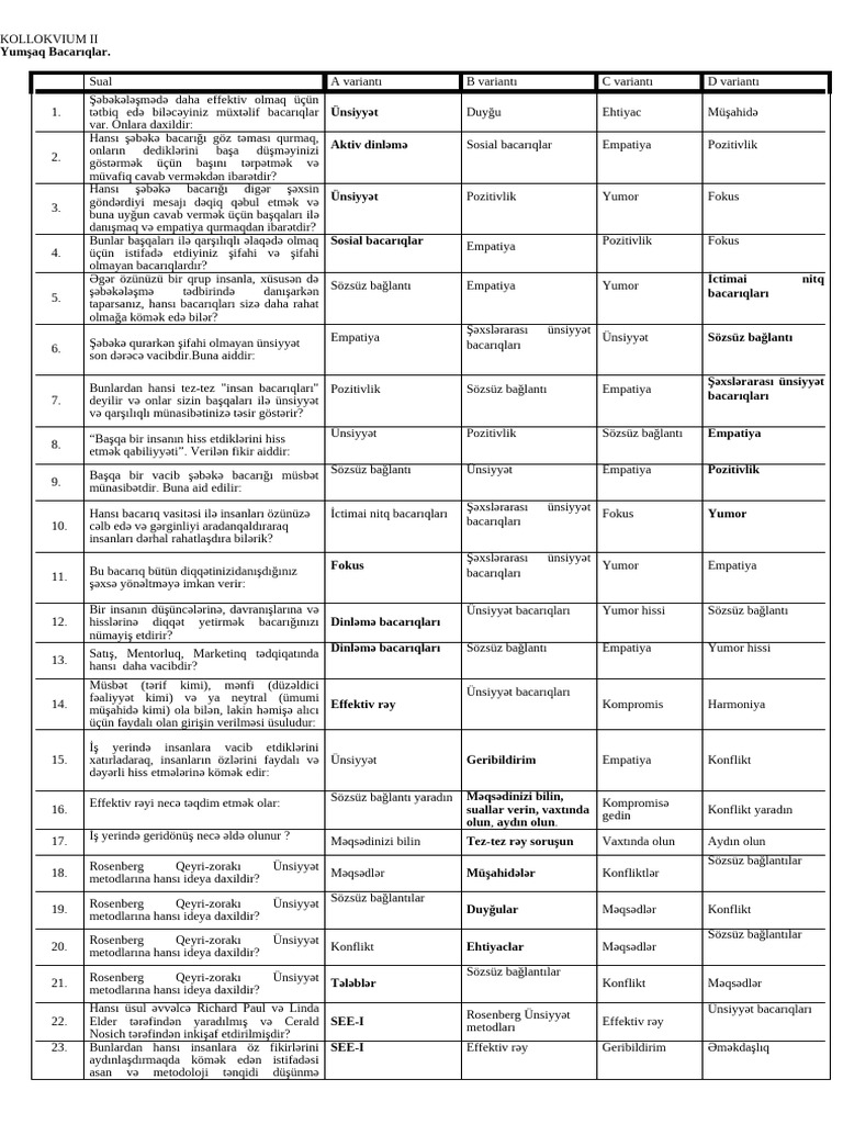 2ci Kol. Yumşaq Bacarıqlar | PDF
