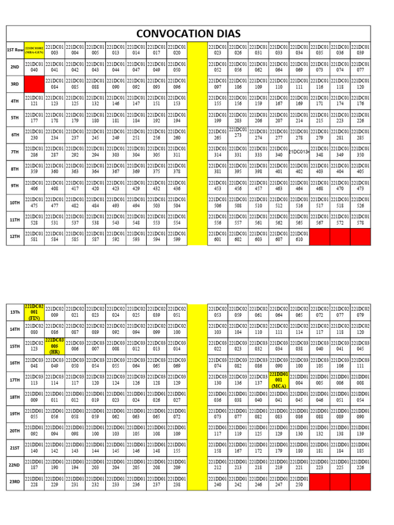 Students Seating pl | PDF