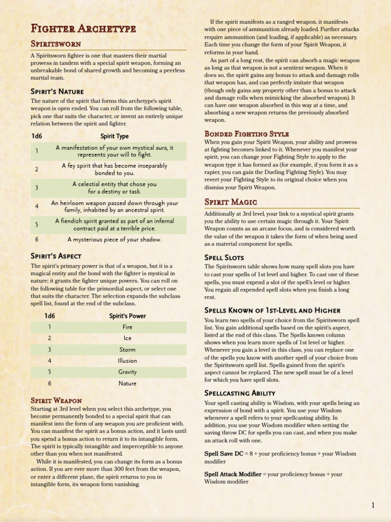 Fighter - Spiritsworn - GM Binder | PDF