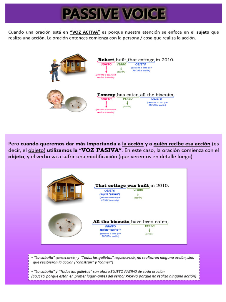 Passive Voice (1) | PDF | Asunto (gramática) | Verbo