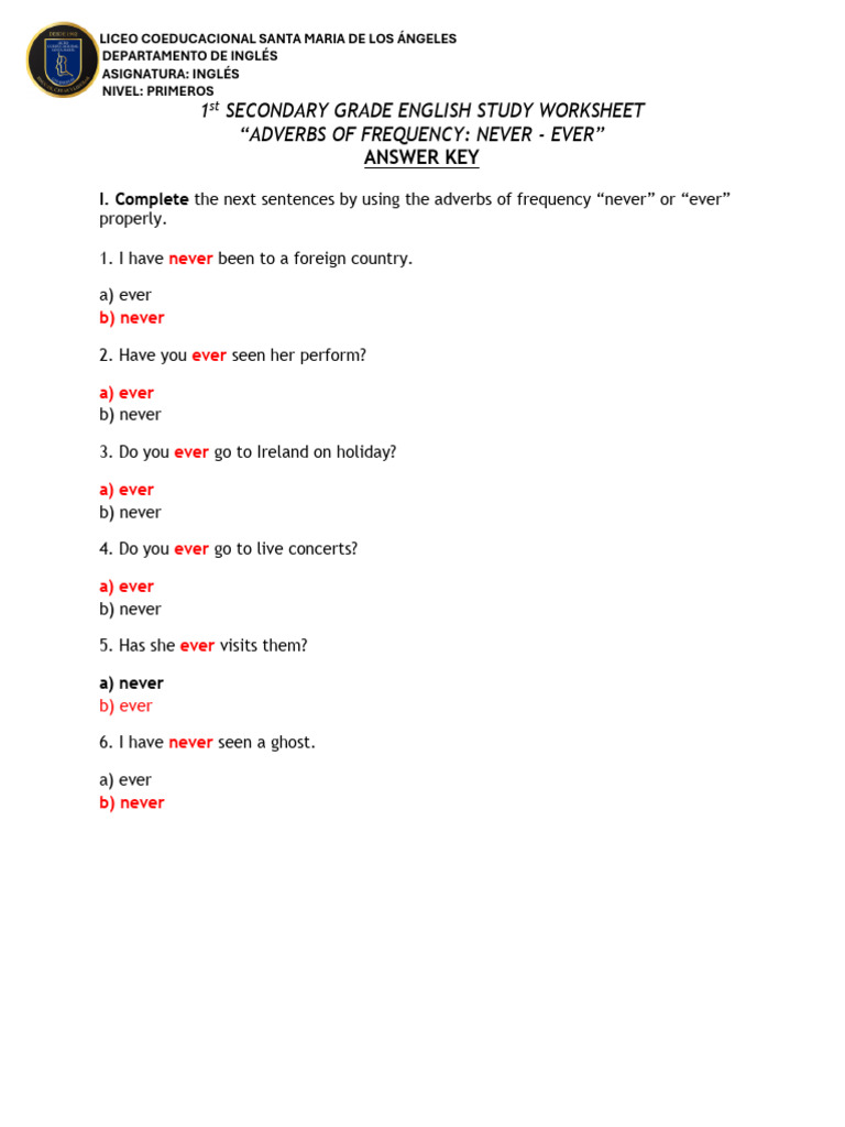 Adverbs of Frequency Worksheet: Never & Ever | PDF