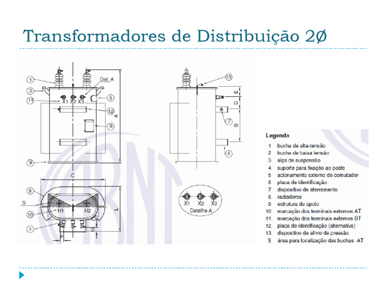 Transformadores - Parte 1-11 | PDF