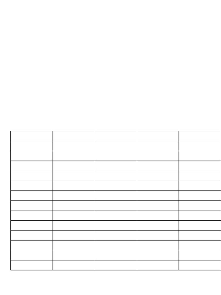 Correlation_Coefficient_Analysis practical file | PDF | Statistical ... Correlation_Coefficient_Analysis practical file | PDF | Statistical ...