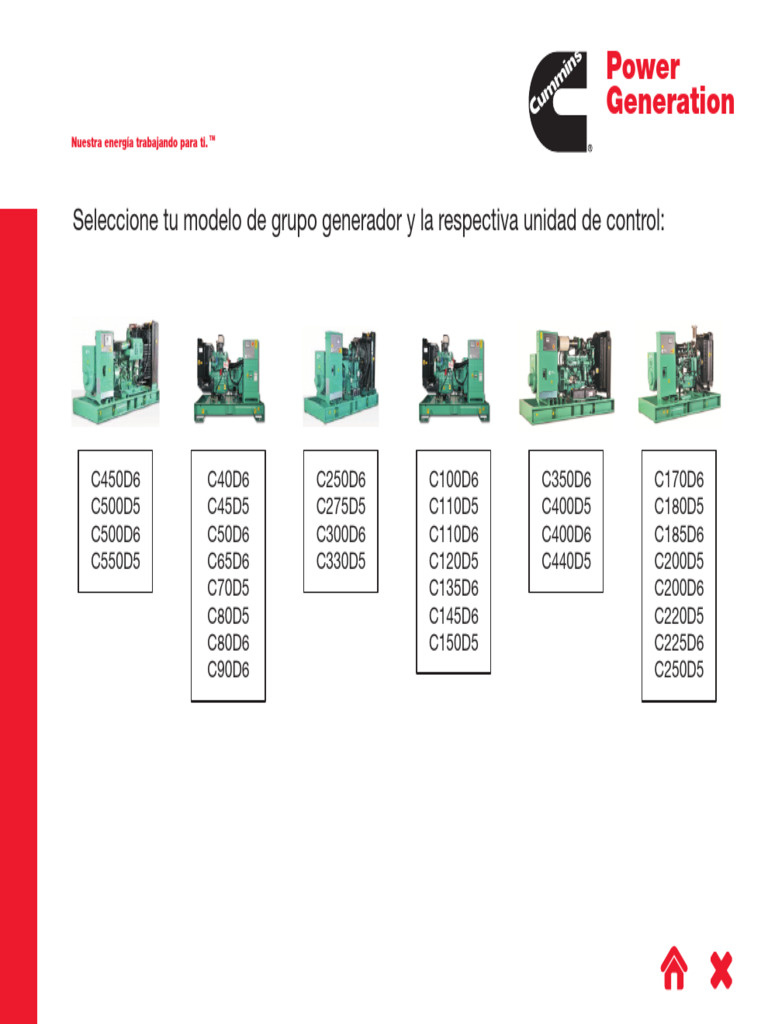 Index Page 002 003 Modelos Espn | PDF