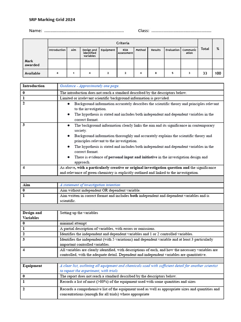 10SRP Marking Grid 2024 | PDF | Risk | Risk Assessment